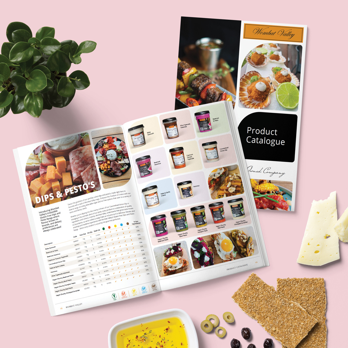 Catalogue Design Australia | Premium Product Catalogues