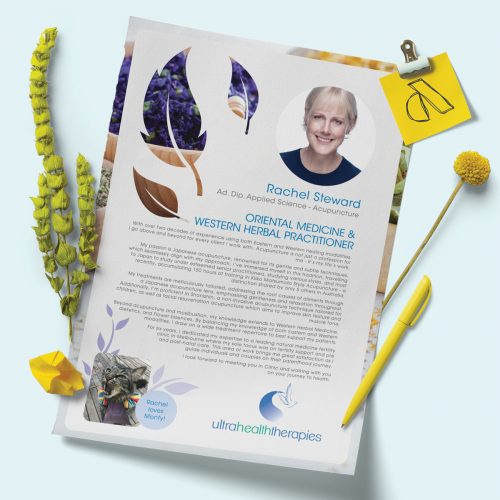 #1 Flyer Design Brisbane | Gold Coast | Sydney